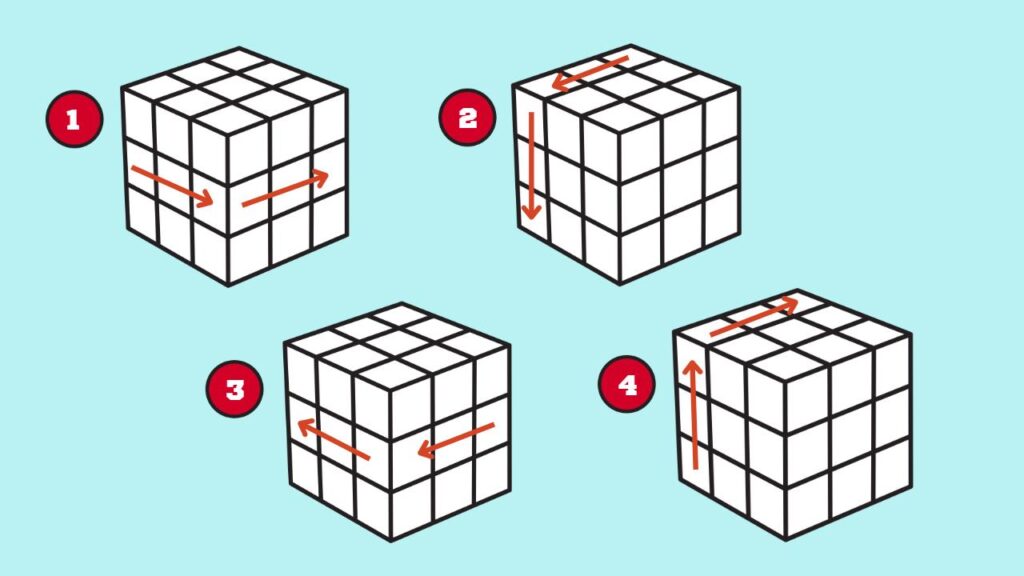 How to Solve a Rubik's Cube: Detailed Step-by-Step Instructions - PickaGift