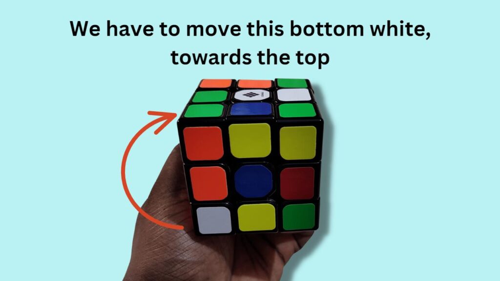 How to Solve a Rubik's Cube: Detailed Step-by-Step Instructions - PickaGift