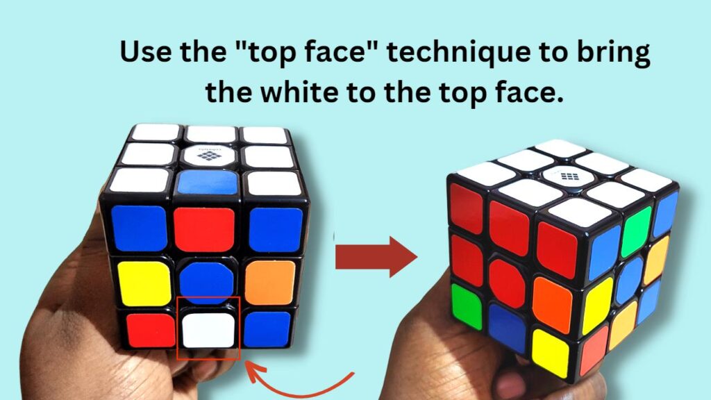 How to Solve a Rubik's Cube: Detailed Step-by-Step Instructions - PickaGift