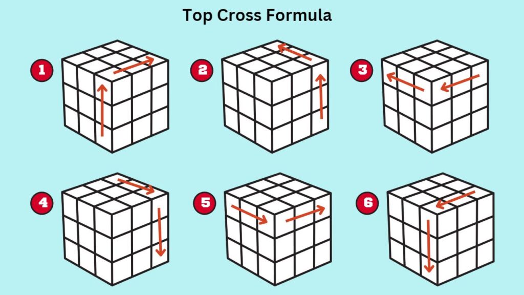 Part 2 of How to Solve a Rubik’s Cube - PickaGift