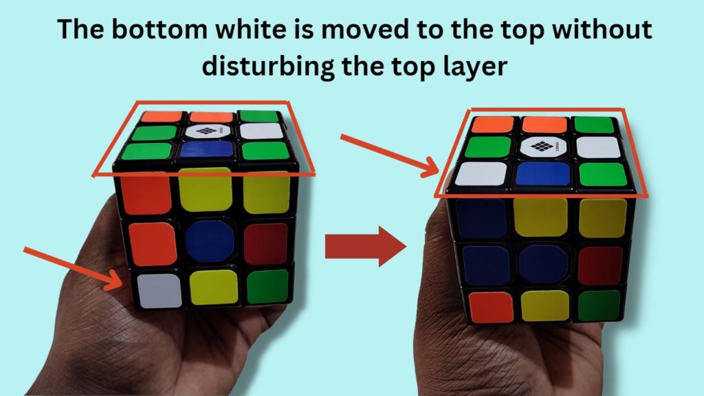 How to Solve a Rubik's Cube: Detailed Step-by-Step Instructions - PickaGift